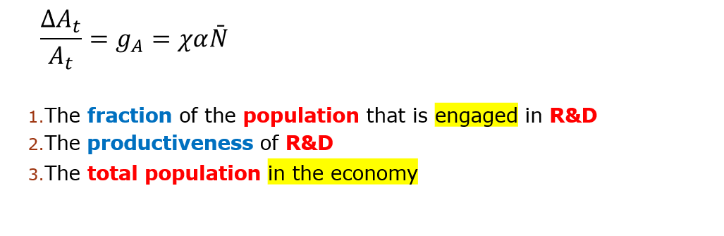 Solved The diagram above illustrates the formula / function | Chegg.com