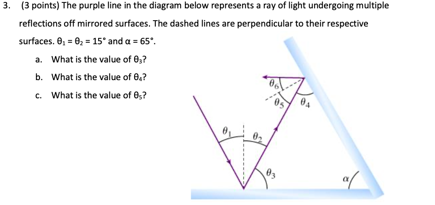 Solved 3. (3 points) The purple line in the diagram below | Chegg.com