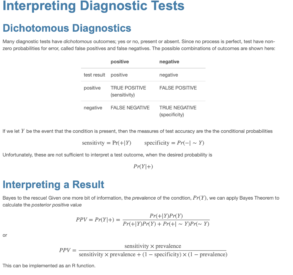 Interpreting Diagnostic Tests Dichotomous Diagnostics | Chegg.com