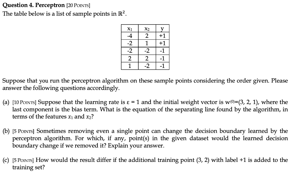 Question 4. Perceptron [20 POINTS] The table below is | Chegg.com