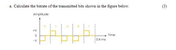Solved a. 3) Calculate the bitrate of the transmitted bits | Chegg.com
