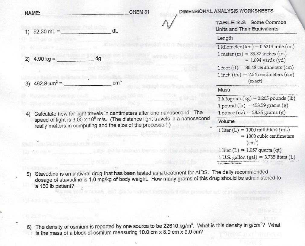 Solved 1) Determine the number of significant figures in the | Chegg.com