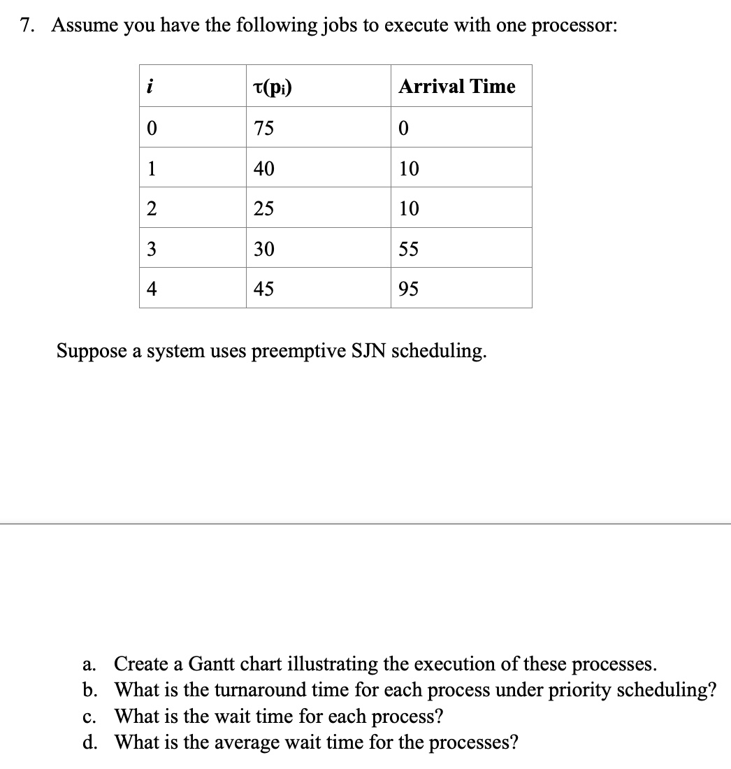 Solved 7. Assume you have the following jobs to execute with | Chegg.com