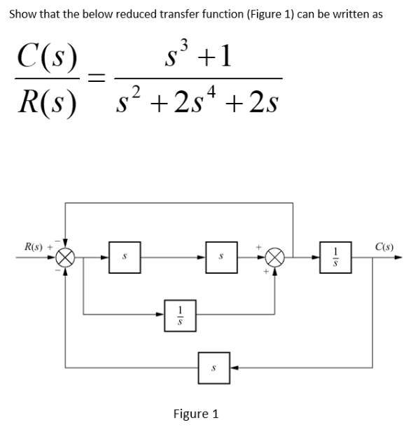 Solved Show that the below reduced transfer function (Figure | Chegg.com