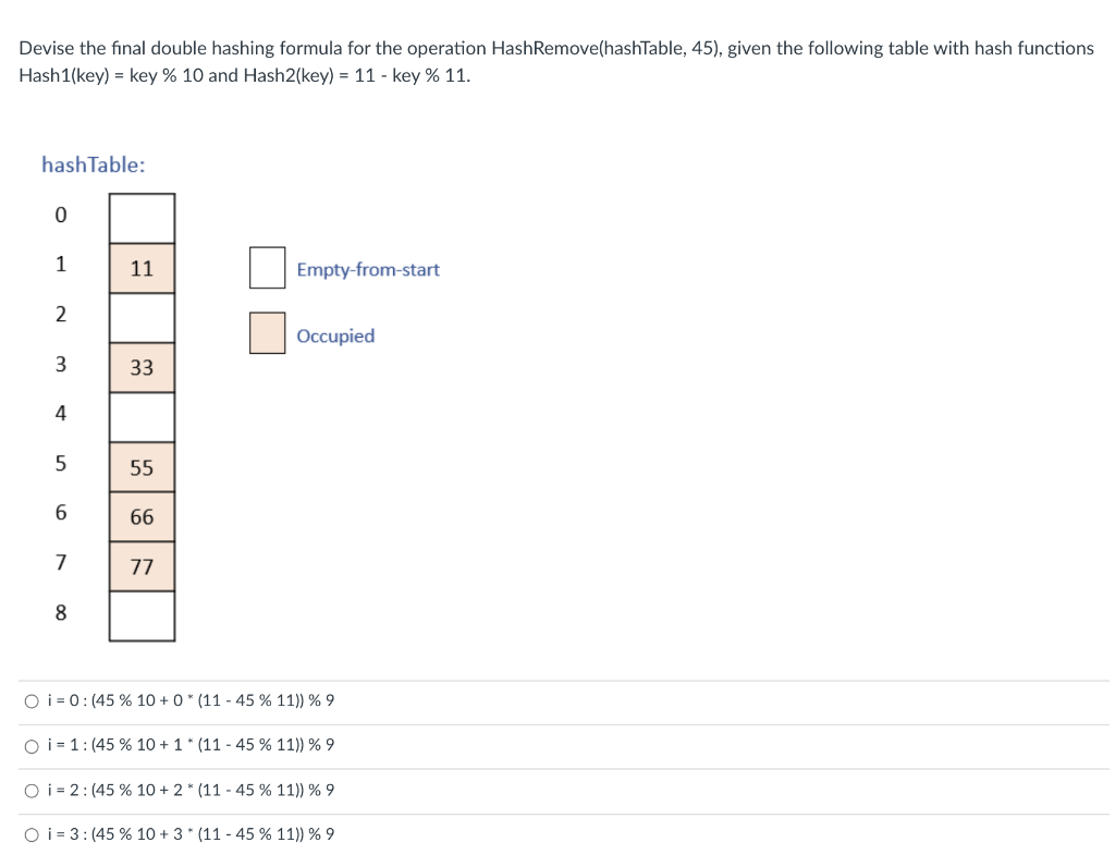 Solved = = A hash table named numTable uses a hash function | Chegg.com Solved = = A hash table named numTable uses a hash function | Chegg.com