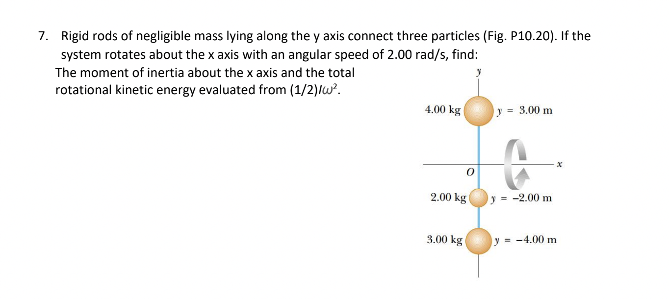 Solved 7. Rigid rods of negligible mass lying along the y | Chegg.com
