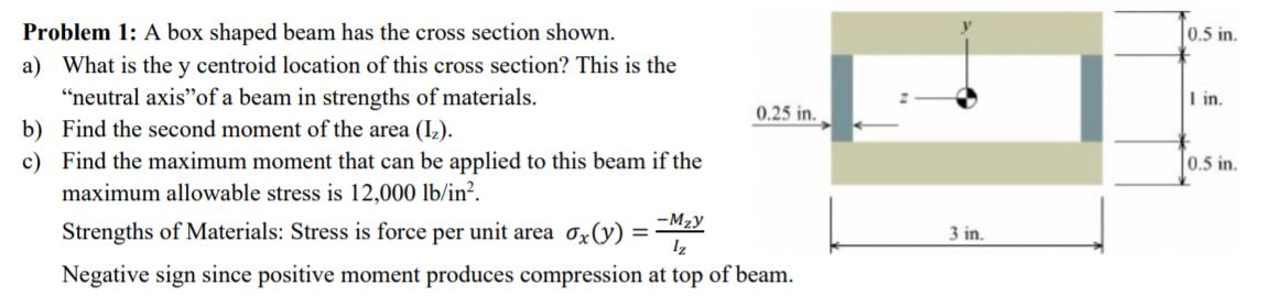 Solved Problem 1: A box shaped beam has the cross section | Chegg.com
