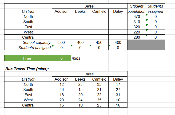 Please use excel Solver to answer this question and | Chegg.com