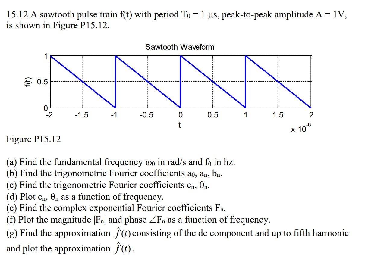 Solved 15.12 A sawtooth pulse train f(t) with period To = 1 | Chegg.com