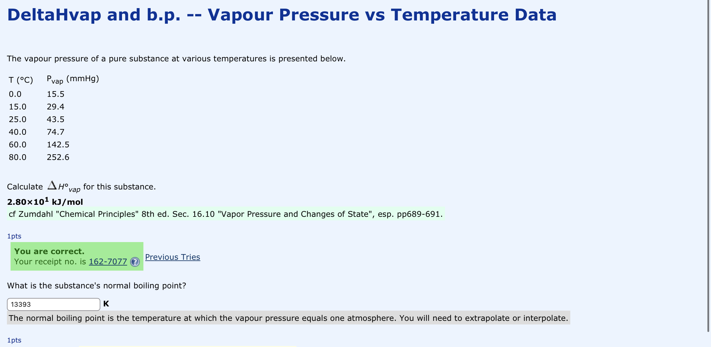 Solved DeltaHvap and b.p. -- Vapour Pressure vs Temperature | Chegg.com