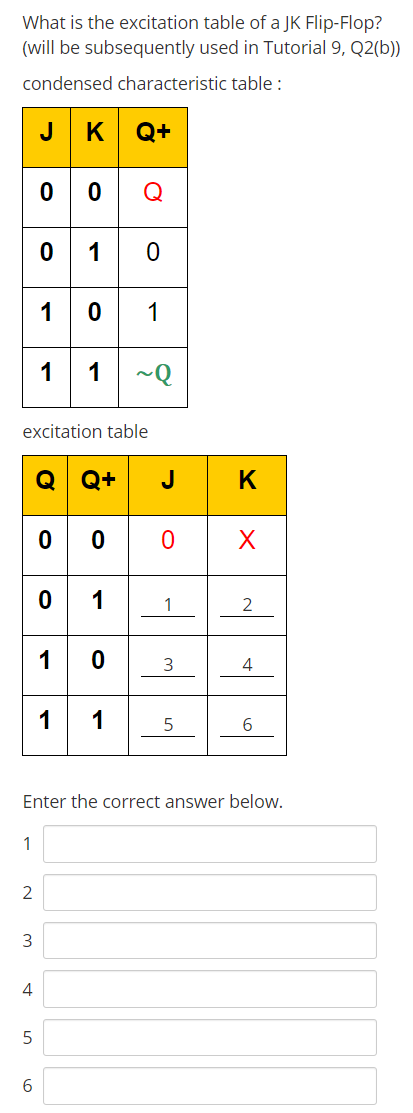 Solved What is the excitation table of a JK Flip-Flop? (will | Chegg.com