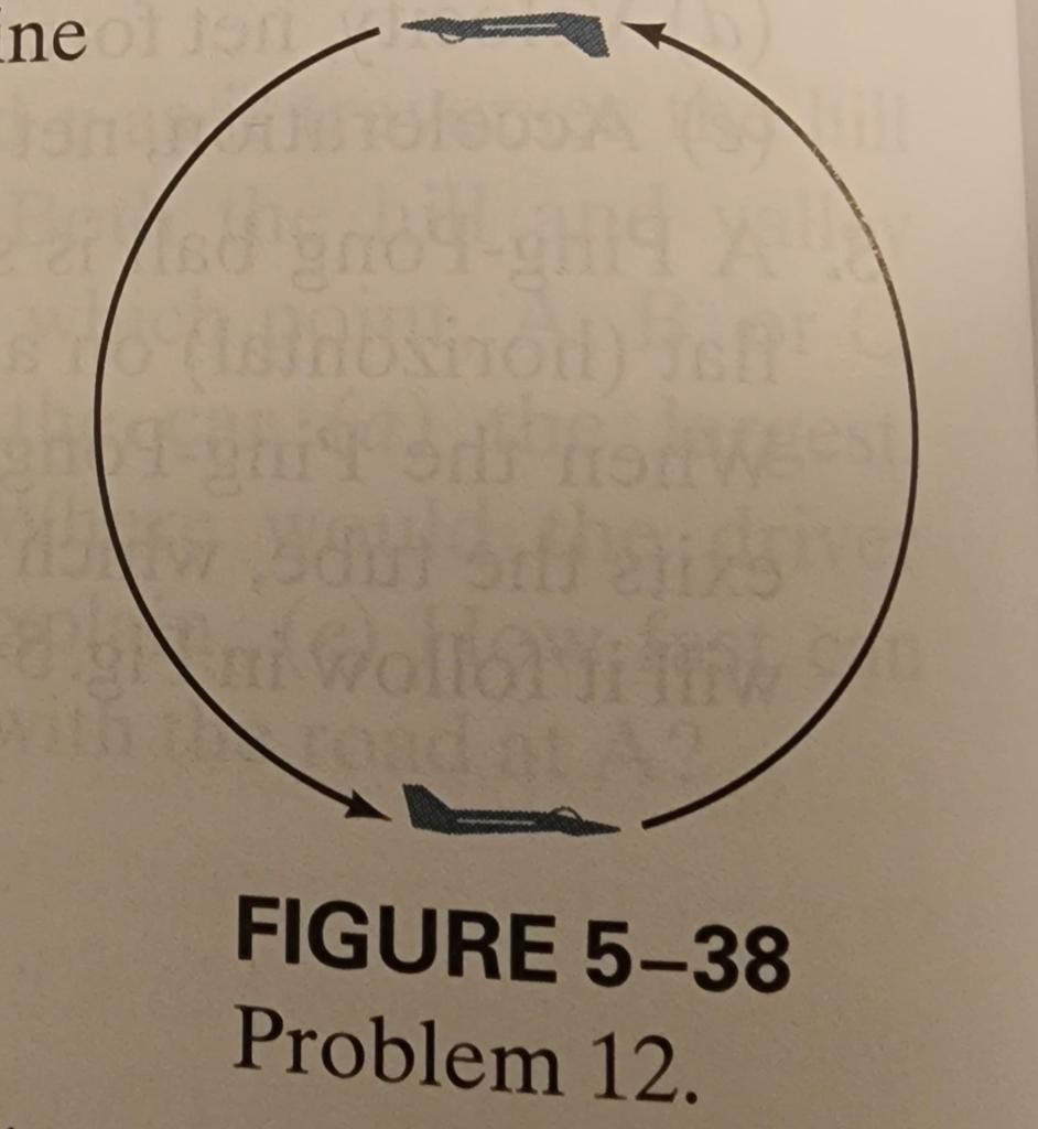 Solved A jet pilot takes his aircraft in a vertical loop | Chegg.com