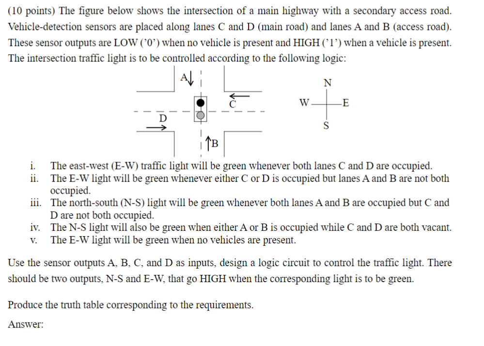 Solved (10 points) The figure below shows the intersection | Chegg.com