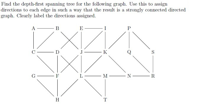 Solved Find the depth-first spanning tree for the following | Chegg.com