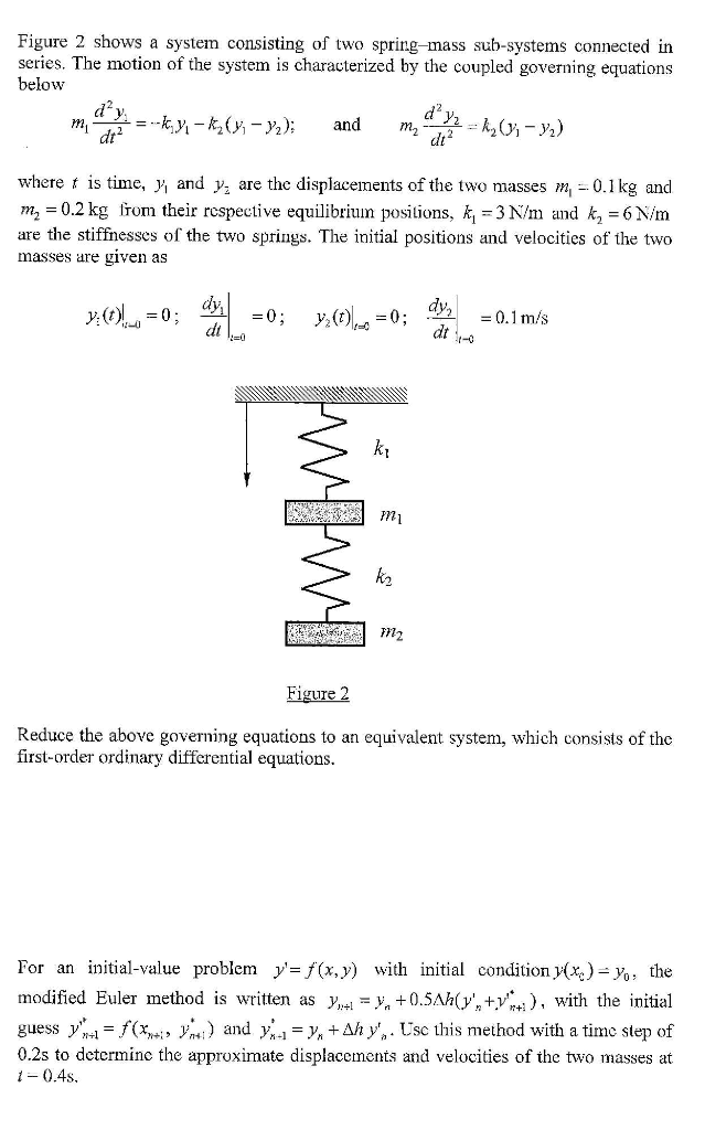 Solved Figure 2 shows a system consisting of two spring-mass | Chegg.com