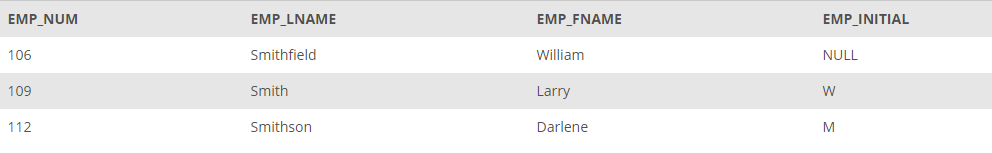 Solved Please type answer and answer both questions. Write | Chegg.com