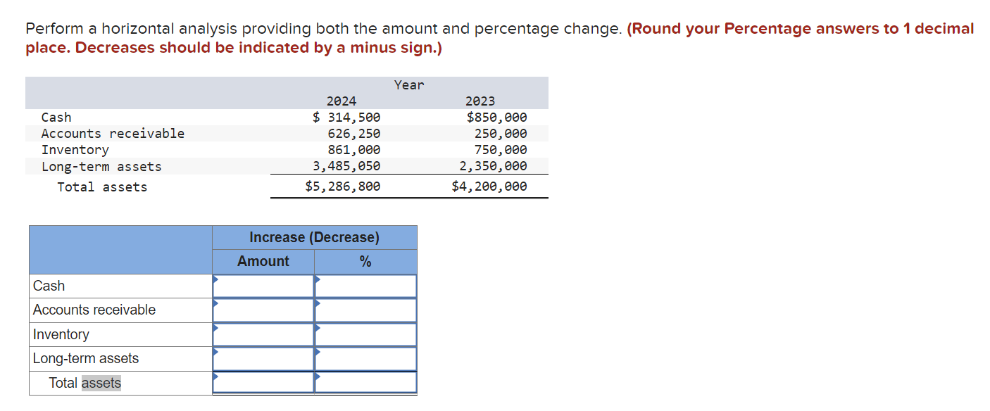 Solved Perform a horizontal analysis providing both the | Chegg.com