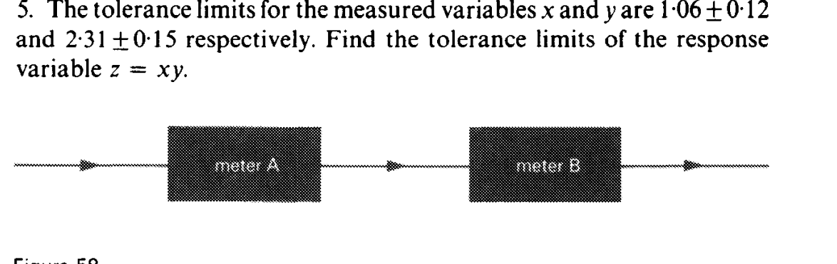 Solved 5. The tolerance limits for the measured variables x | Chegg.com