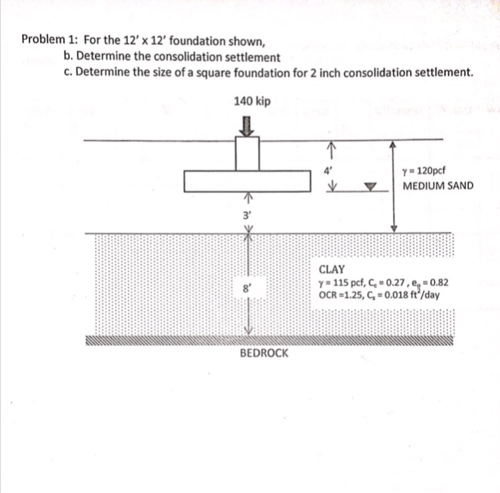 Solved Problem 1: For the 12'x 12' foundation shown, b. | Chegg.com