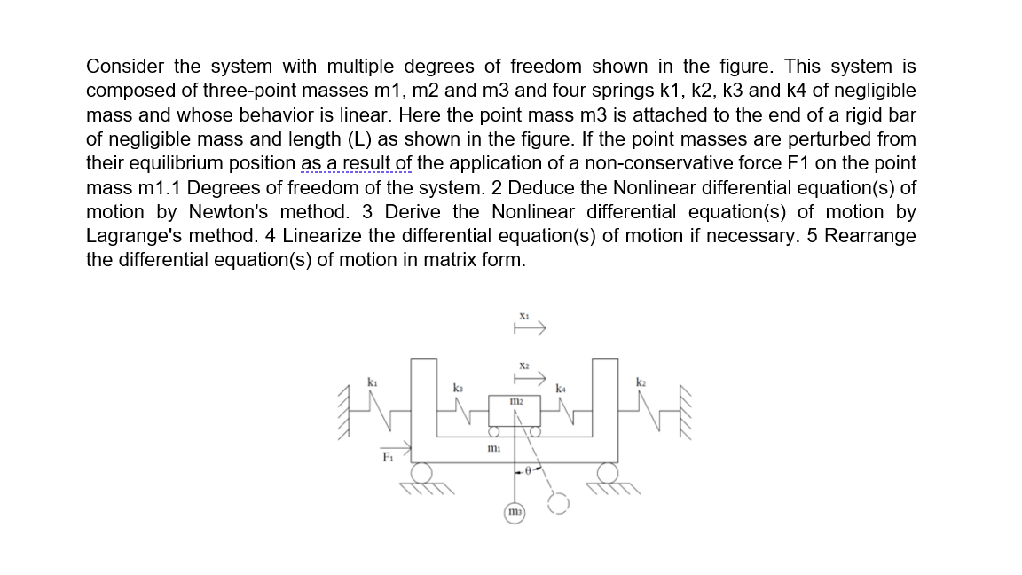 Consider the system with multiple degrees of freedom | Chegg.com