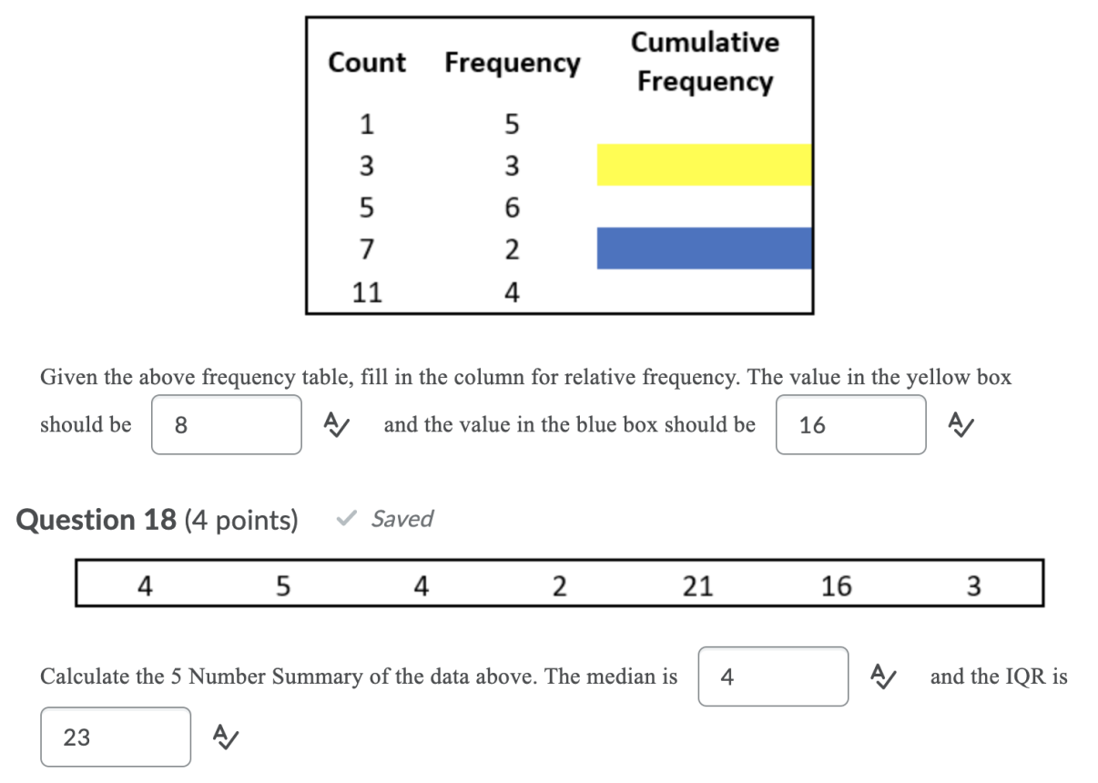 Solved Count Frequency Cumulative Frequency 1 3 5 7 11 5 3 6 | Chegg.com