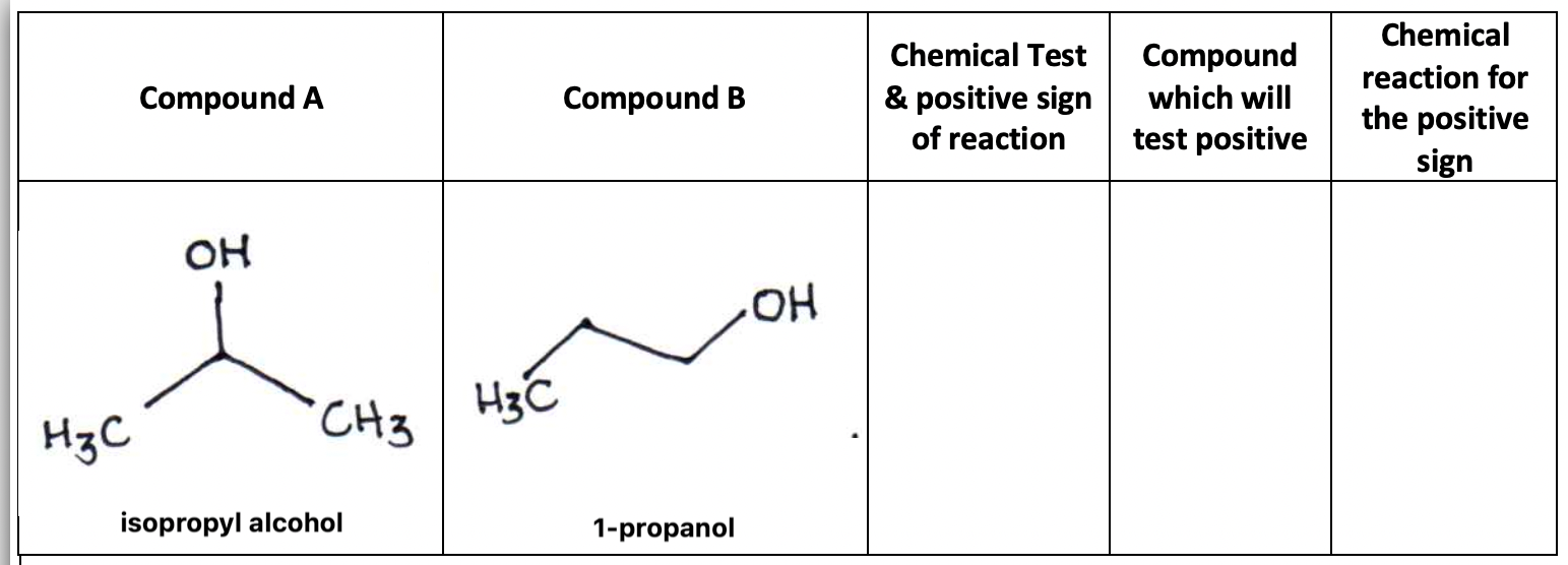 Solved Chemical Compound A Compound Chemical Test & positive | Chegg.com