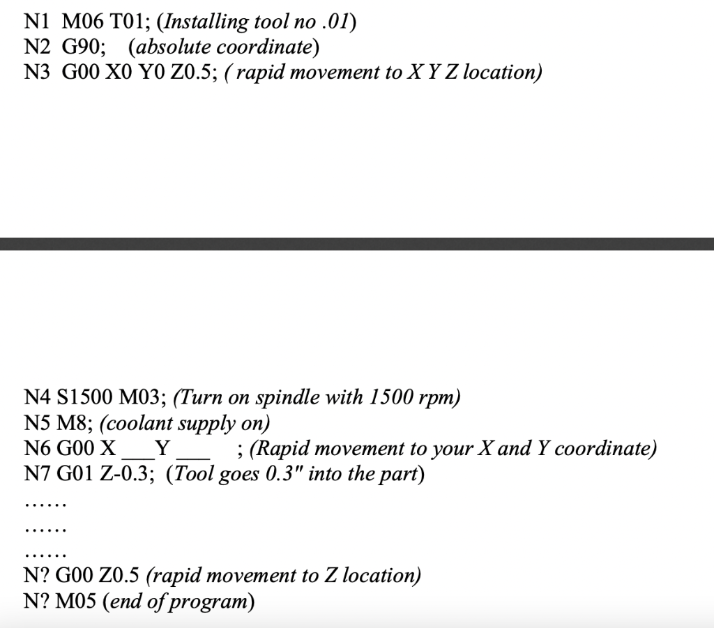 Solved = NC Viewer v1.1.3 Sample C GCode File e Digital Read | Chegg.com