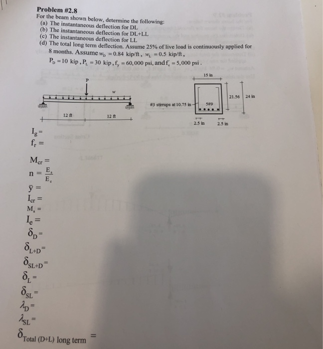 Problem #2.8 For the beam shown below, determine the | Chegg.com