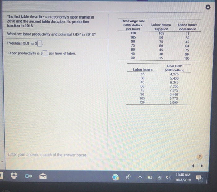 Solved The first table describes an economy's labor market | Chegg.com