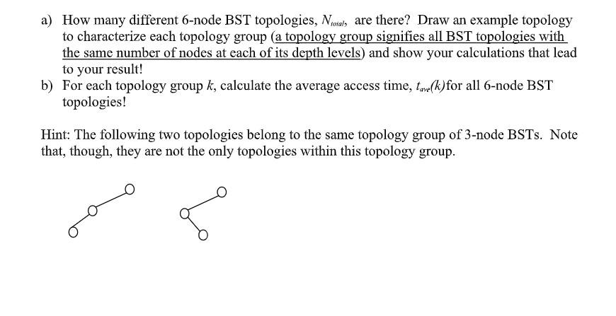 Solved A How Many Different 6 Node Bst Topologies Novals 