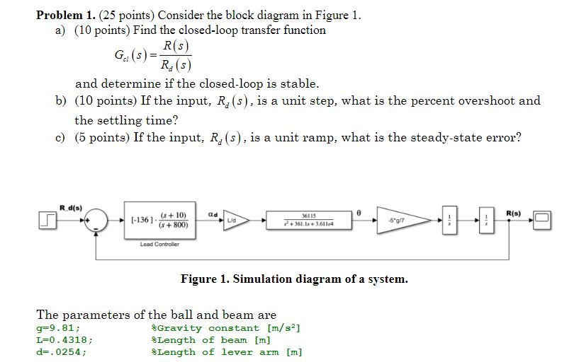 Solved Problem 1. (25 points) Consider the block diagram in | Chegg.com