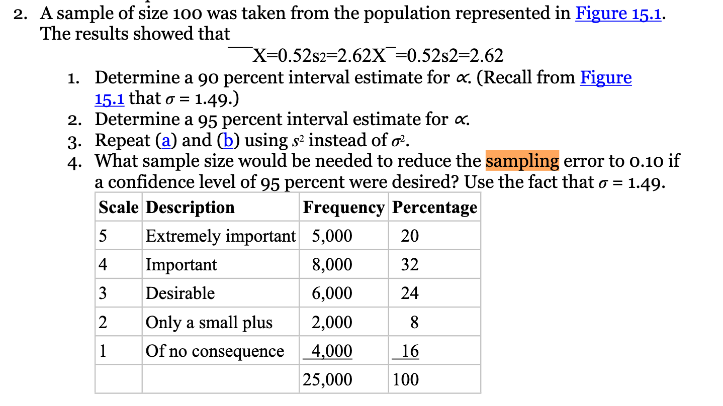 Solved 2. A sample of size 100 was taken from the population | Chegg.com