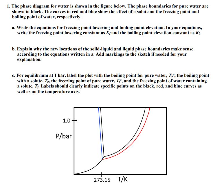Pure Water Vs Solution Phase Diagram Solved Below Are The Ph