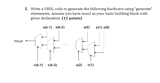 5 Write A Vhdl Code To Generate The Following