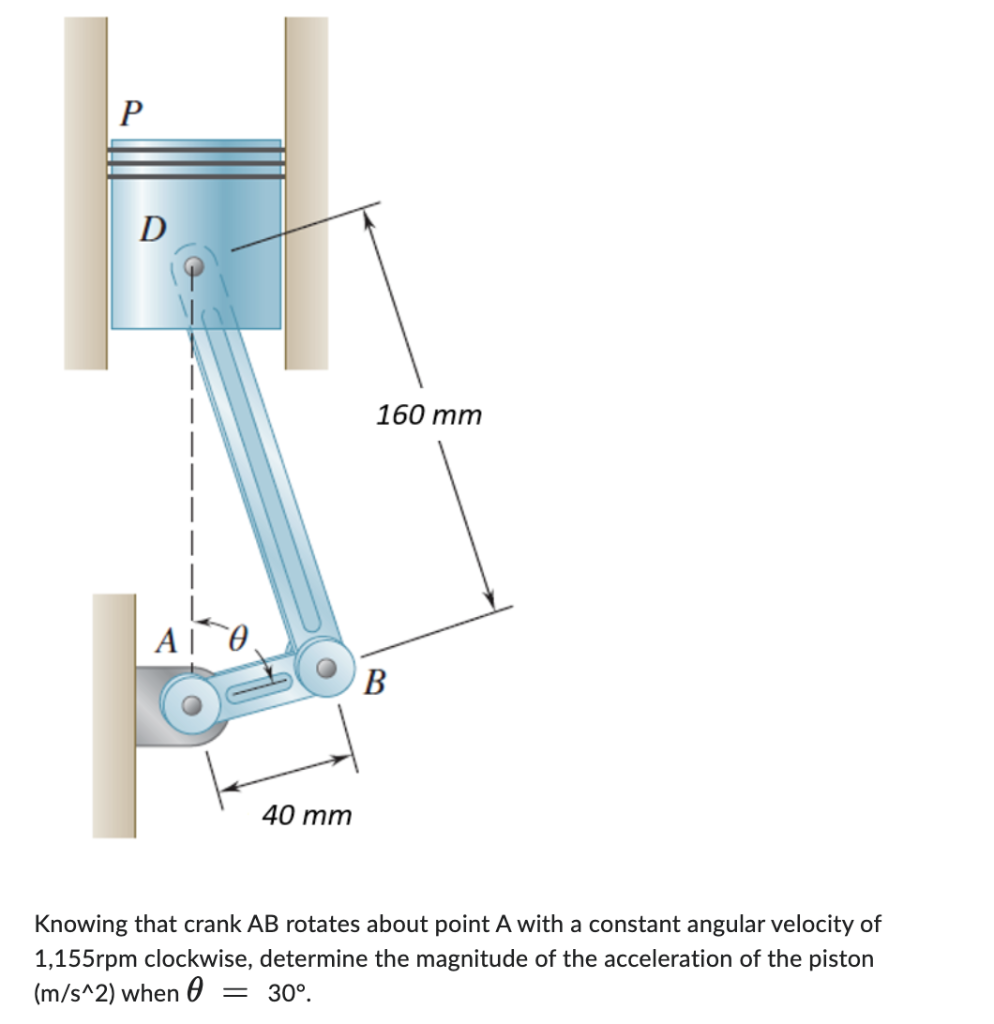 Solved Knowing that crank AB rotates about point A with a | Chegg.com