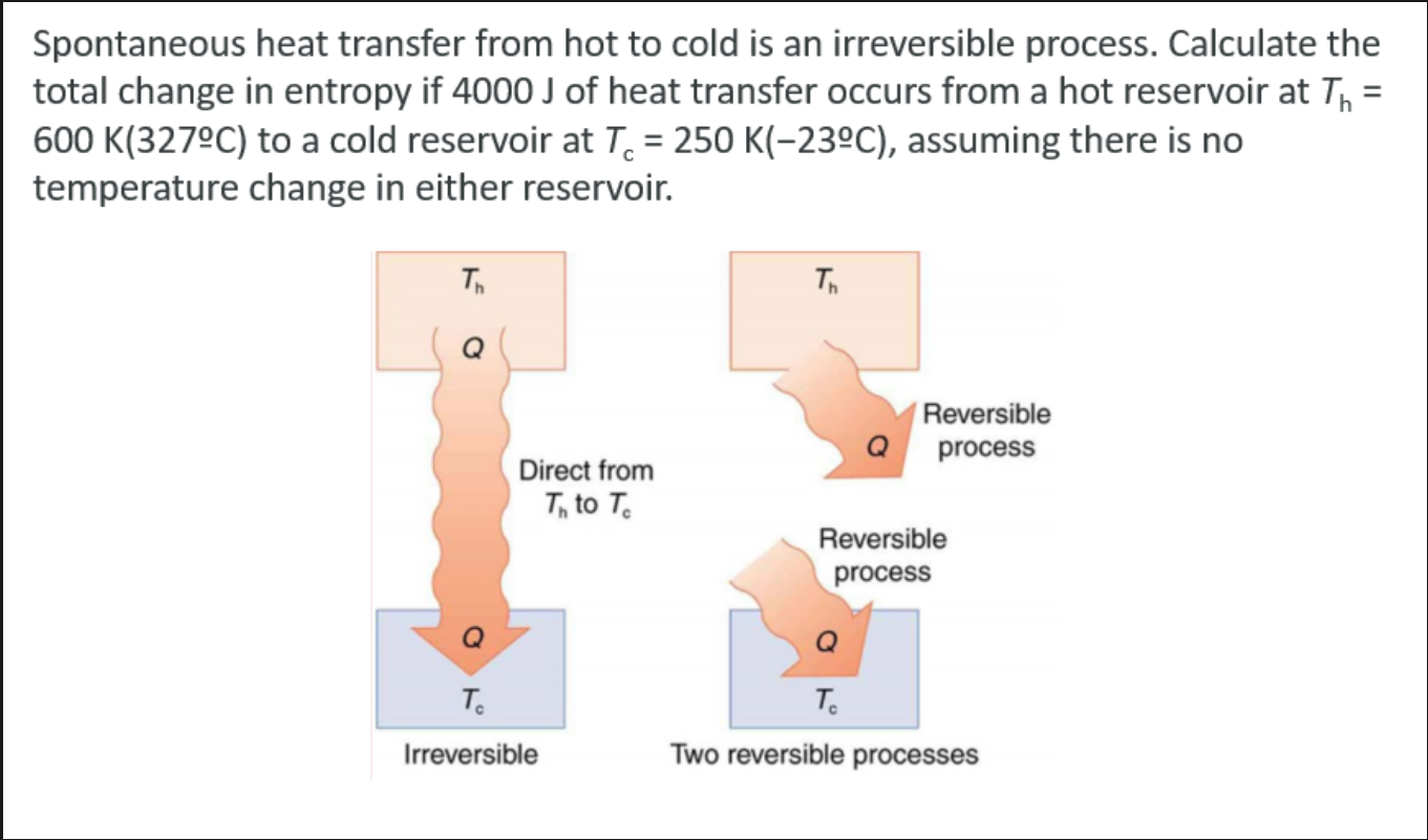Solved Spontaneous heat transfer from hot to cold is an | Chegg.com