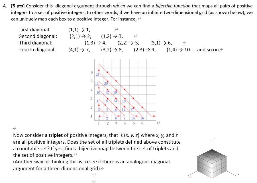 Solved A. [5 pts] Consider this diagonal argument through | Chegg.com