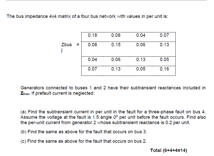 Solved The bus impedance 4x4 matrix of a four bus network | Chegg.com