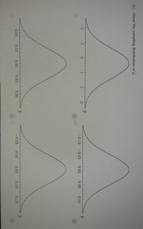 Solved A sample of size 100 is selected from a population | Chegg.com