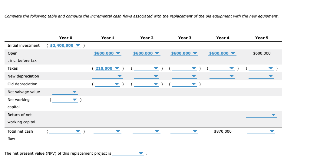 Solved Consider the case of Johnson Company: The managers of | Chegg.com
