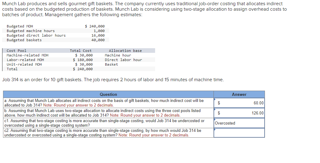 Solved Munch Lab produces and sells gourmet gift baskets. | Chegg.com