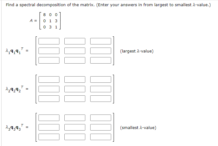 Solved Find a spectral decomposition of the matrix. (Enter | Chegg.com