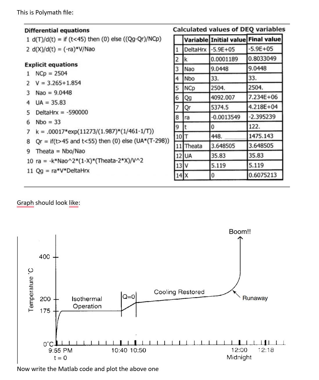 Write Matlab Code And Plot The Above Onethis Is 2924