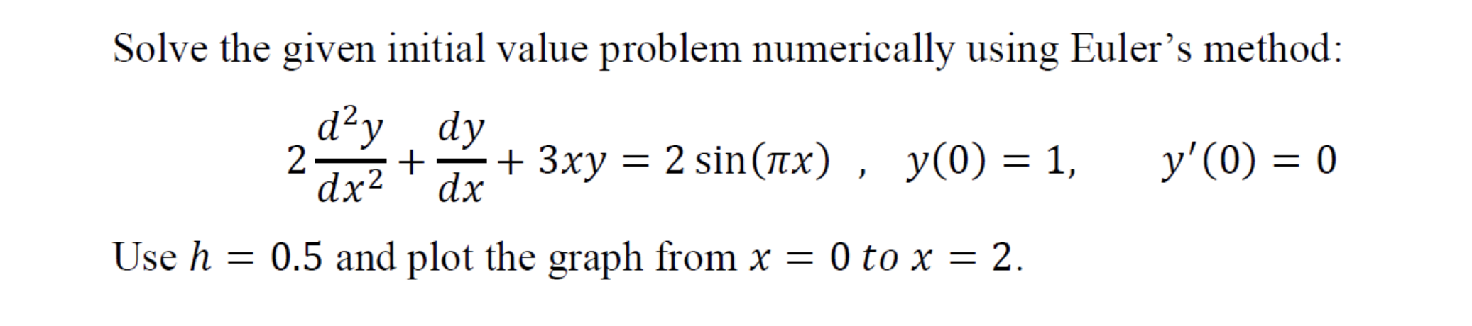 Solved Solve the given initial value problem numerically | Chegg.com