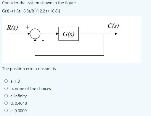 Solved Consider the system shown in the figure | Chegg.com