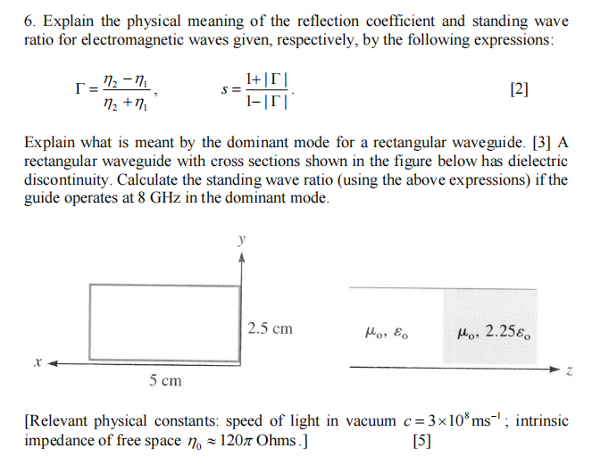 Solved 6. Explain the physical meaning of the reflection | Chegg.com