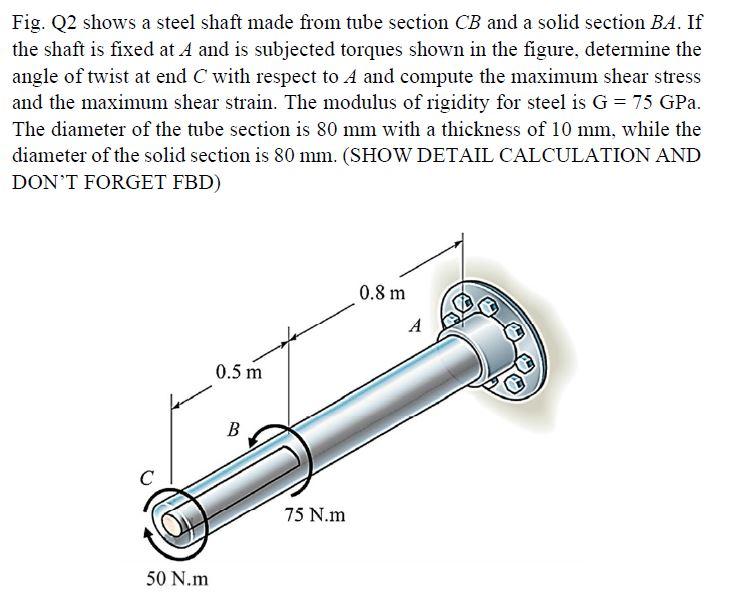 Solved Fig. Q2 shows a steel shaft made from tube section CB | Chegg.com
