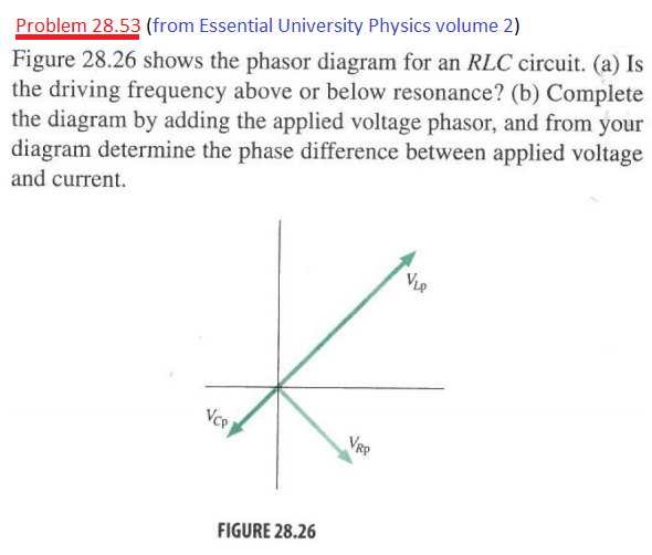 Solved Hello, Can someone help me with problem 28.53 from | Chegg.com