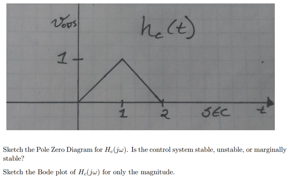 Solved 1 Sketch the Pole Zero Diagram for He(jw). Is the | Chegg.com