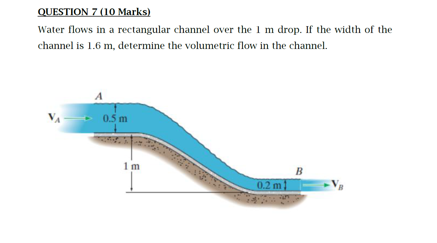 Solved QUESTION 7 (10 Marks) Water flows in a rectangular | Chegg.com